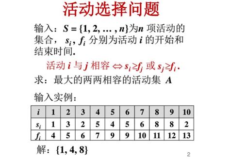 算法设计与分析（4）——贪心法不是所有的找零钱问题都可以用贪心法得到最优解 Csdn博客
