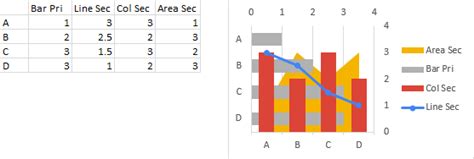 Order Of Series And Legend Entries In Excel Charts Peltier Tech