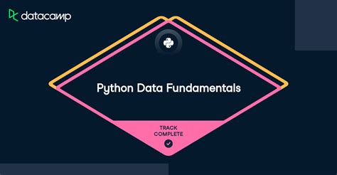 Ahmad Jabers Statement Of Accomplishment Datacamp