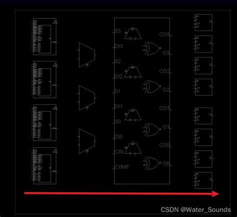 Fpga基础笔记1——fpga板载资源fpga奇哥 Csdn博客