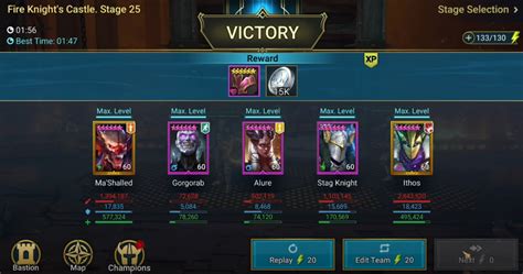 Ithos Champion Guide Raid Shadow Legends