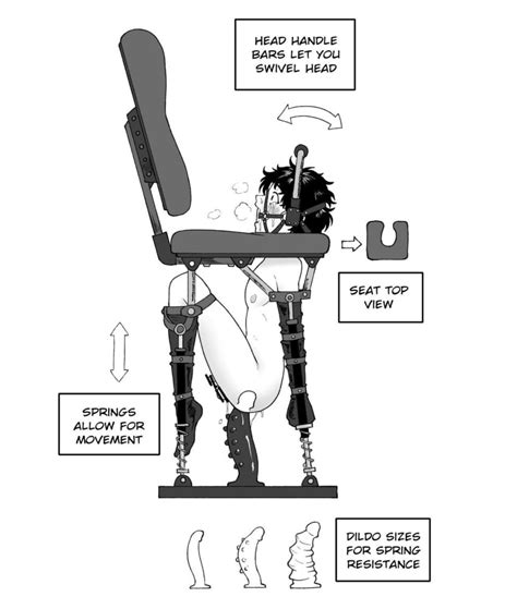 Rule 34 1boy Anal Anal Insertion Anal Sex Arms Pulled Back Bdsm Gear