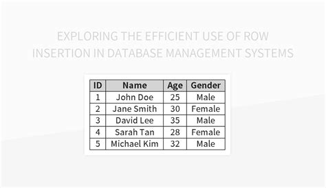 exploring the efficient use of row insertion in database management