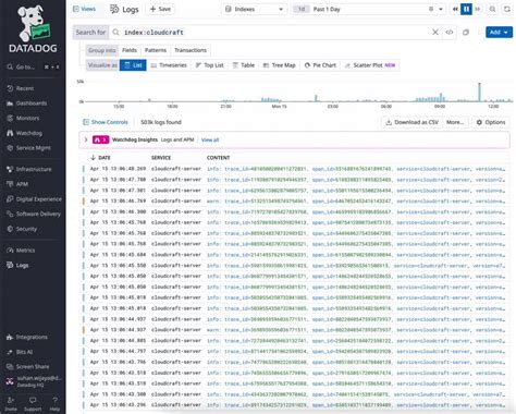 Suhan 🌸 Wijaya On Linkedin Simplethingsinlife Softwareengineering Webdevelopment Career