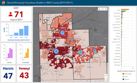 some example operations dashboard for arcgis apps and resources