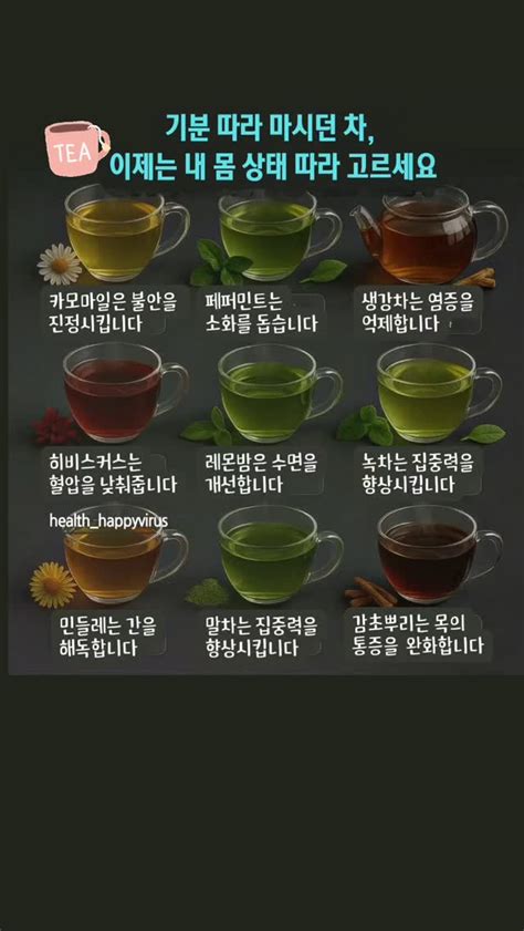 🎈우리가 자주 먹는 가공식품이나 음료 인공 첨가물이 몸속 특정 장기들을 조용히 손상시킬 수섭취습니다 1 가공육 햄 소시지 같은 가공육은 뇌 건강에 해롭다고 알려져