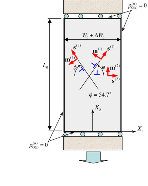 Tension Problem Of Single Crystal With Dislocation Free Surfaces Under