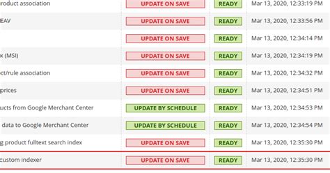 Create Custom Index In Magento2