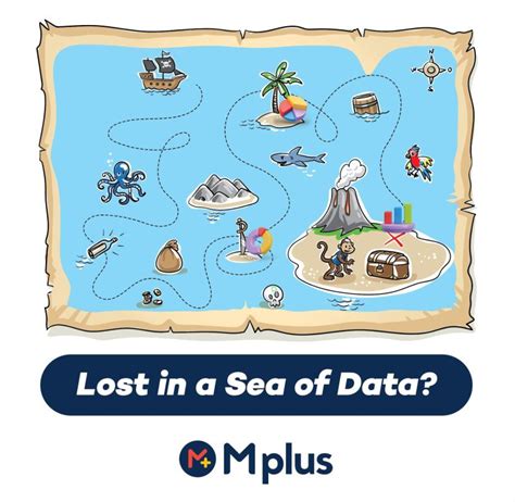 Mplus Croatia On Linkedin 📊 Centralize Your Data Mplus Wallboard Integrates Diverse Data…