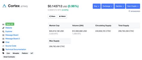 How To Mine Cortex Mining Settings Ctxc Profitability Coin Features