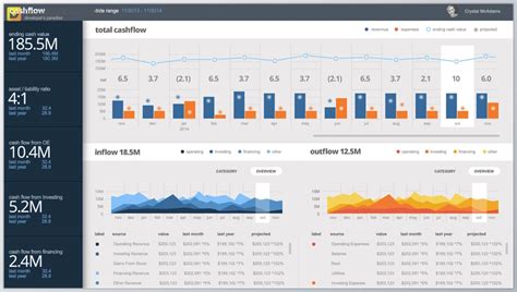 Download Infragistics Ultimate V20241 Keygen