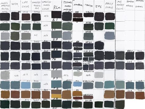 Humbrol Paint Colour Chart Pdf Revell Conversion Color Chart Pdf