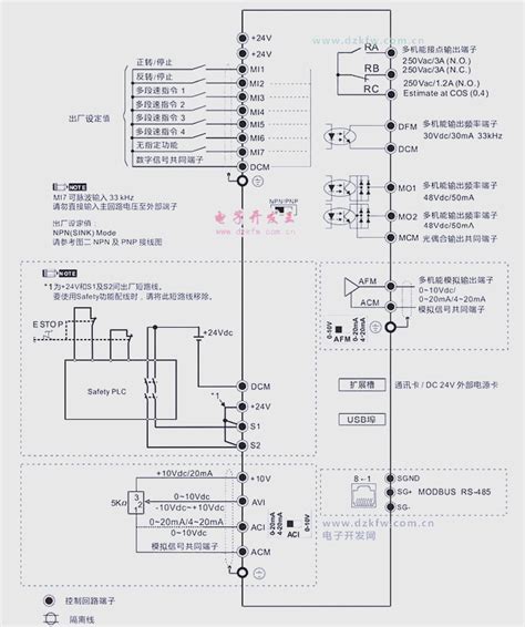 台达ms300变频器接线图与端子接线详细指南