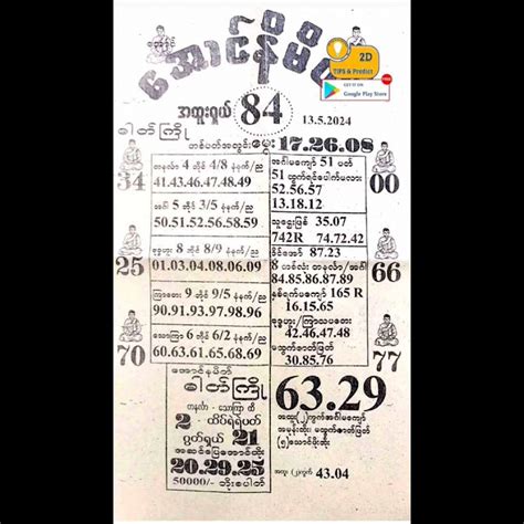 13 5 2024မှ 17 5 2024ထိ အောင်နိမိတ်တစ်ပတ်စာအတိတ်စာရွက်များအပိုင်း၁ Youtube