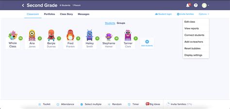 Classdojo Points In Most