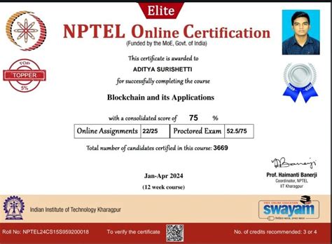 Aditya Surishetti On Linkedin New Certification Dropping By🙌🏻