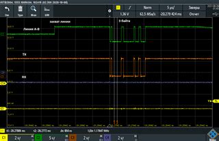 AM UART Transmit Stop Problem Processors Forum Processors TI E E Support Forums