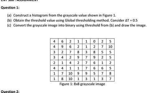 Solved Question 1 A Construct A Histogram From The Grayscale Values
