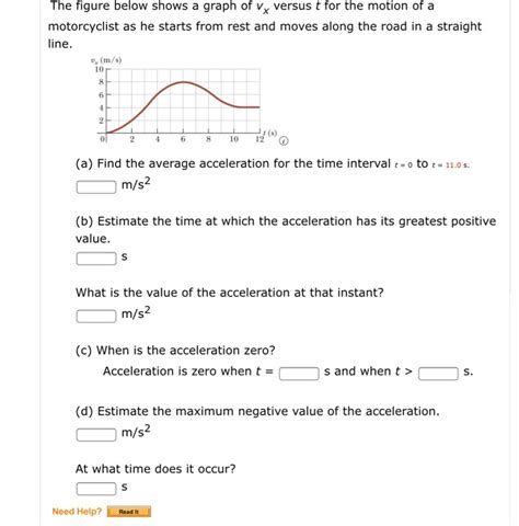 Solved A Position Time Graph For A Particle Moving Along The Chegg