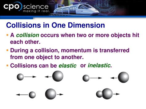 Ppt Conservation Of Linear Momentum Powerpoint Presentation Free Download Id 5697297