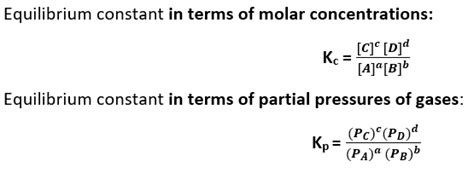 How To Calculate Keq Problems Formulas Units Types
