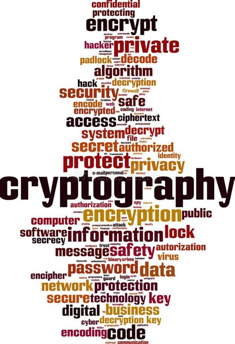 Cryptography Word Cloud Stock Vector Illustration Of Decryption 167891551