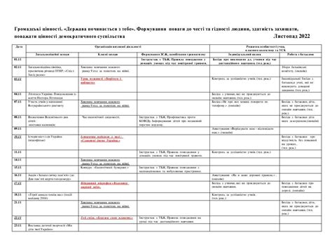План виховної роботи класного керівника на 2022 2023 н р Інші методичні матеріали Виховна робота
