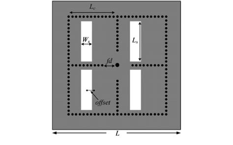 Geometry Of The Proposed Antenna Array Download Scientific Diagram
