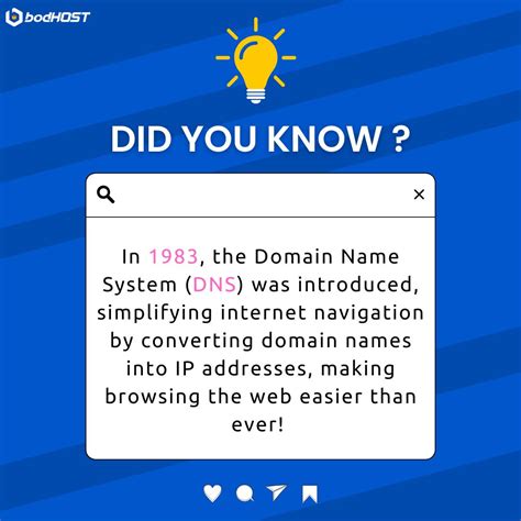 Bodhost Ltd On Linkedin Techhistory Dns Internetrevolution Didyouknow