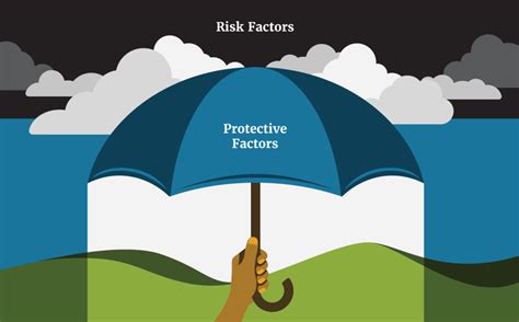 Protective Factors Tacit Knowledge