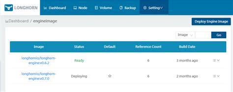 Unable To Delete Volume Ui · Issue 1004 · Longhornlonghorn · Github