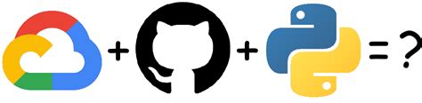 Diving Into Github With Bigquery And Python Chris Wilcox