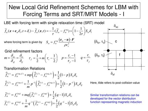 Ppt Simulation Of Mhd Flows Using The Lattice Boltzmann Method Powerpoint Presentation Id438052