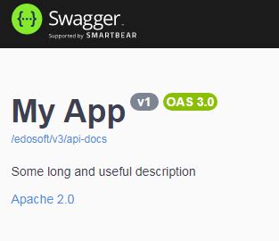 Java Springboot Springdoc Openapi How To Customize The Swagger Stack Overflow