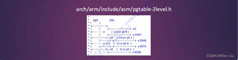 Linux内核源码分析 Bxlinux页表的映射linux内核页表几级页表映射 Csdn博客 Linux内核源码分析 Bxlinux页表的映射linux内核页表几级页表映射 Csdn博客