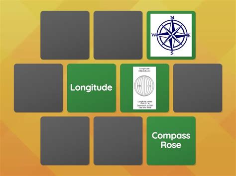 Map Matching Matching Pairs