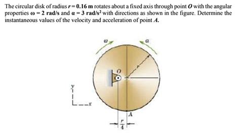 Solved The Circular Disk Of Radius R 0 16 M Rotates About A Fixed Axis Through Point O With