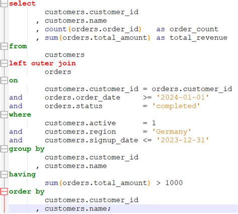 Npp Plugin Help Axis Format Sql Formatter