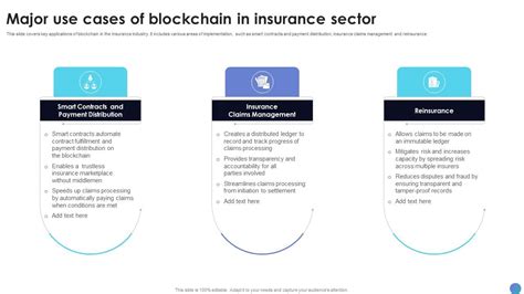 Major Use Cases Of Blockchain In Insurance Sector What Is Blockchain Technology Bct Ss V Ppt