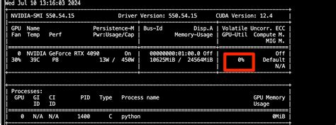How To Set Up And Run Ollama On A Gpu Powered Vm Vastai