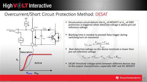 How To Protect Sic Mosfets The Best Way 视频 Cn