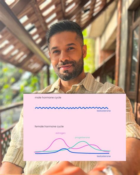 Anju Singh On Linkedin Thestrongerones