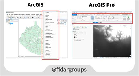 معرفی نرم افزار Arcgis Pro گروه شهرسازی و معماری فیدار Fidargroups