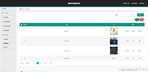 Springboot毕设电影评论网站系统程序论文基于 Spring Boot 的电影评论系统的开题报告的参考文献 Csdn博客