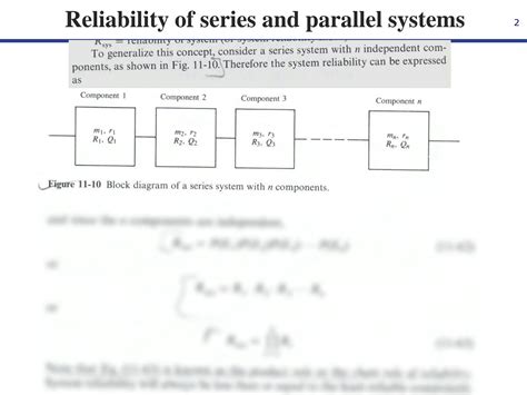 Solution Lec 2 Reliability Of Series And Parallel Systems Studypool