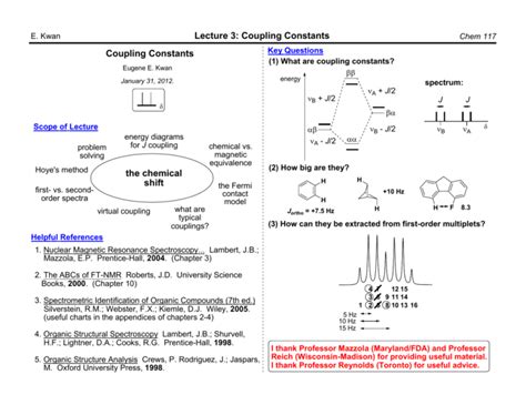 Lecture 3 Coupling Constants Coupling Constants The Chemical Shift