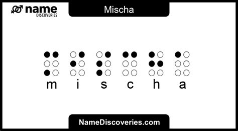 Mischa Name Meaning And Origin