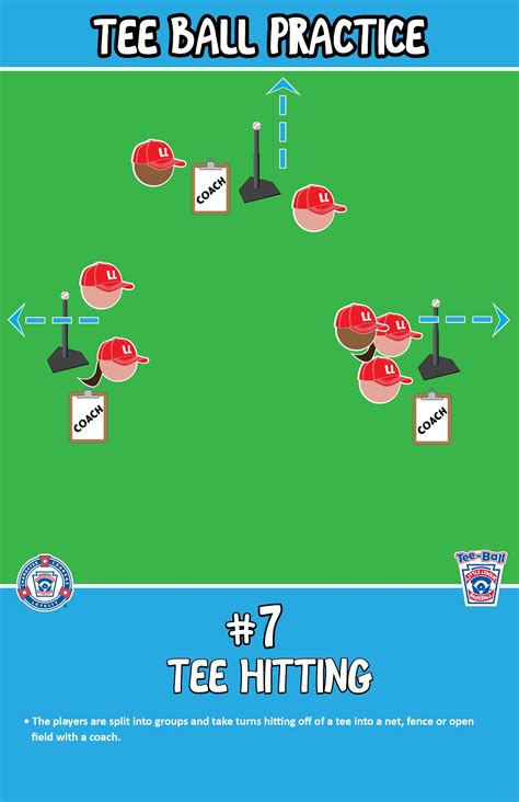 T Ball Practice Plan Template