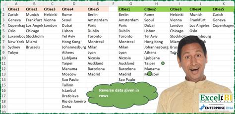 excel bi on linkedin excel excelchallenge powerquerychallenge daxchallenge m dax powerbi