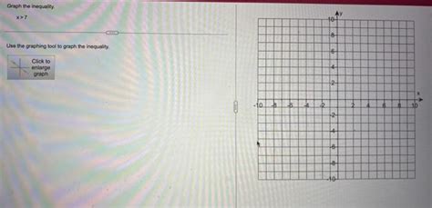 Solved Graph The Inequality X 7 Use The Graphing Tool To Chegg Com